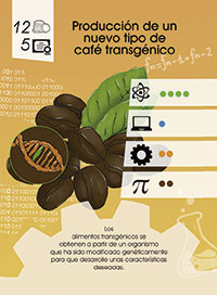 Proyectos – ProyectoSTEM